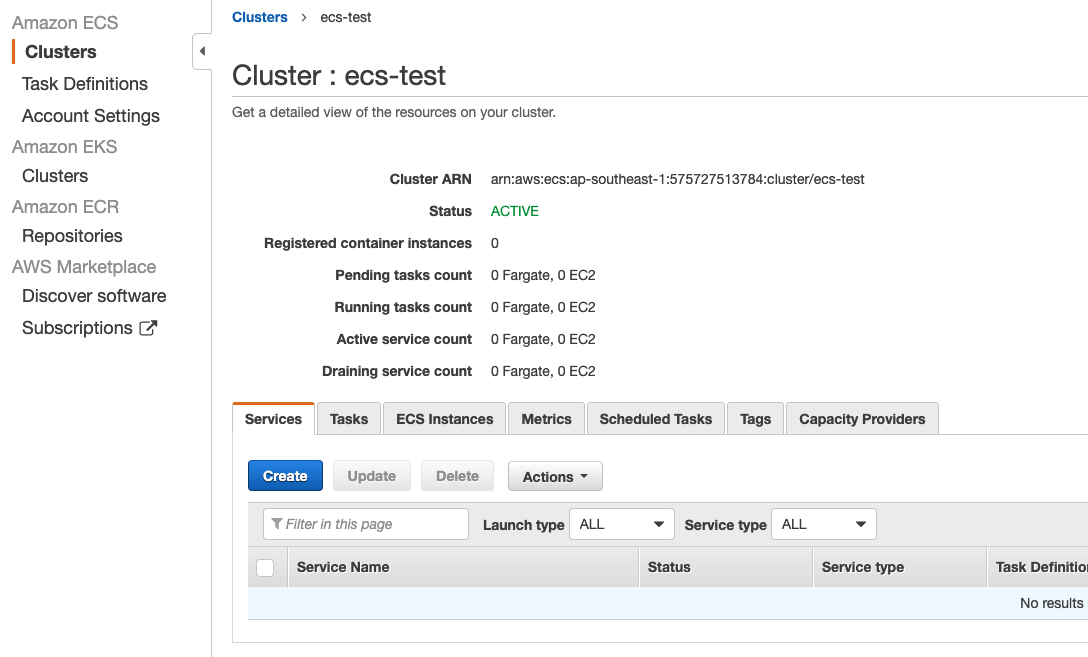 เริ่มต้นกับ AWS ECS Part 1